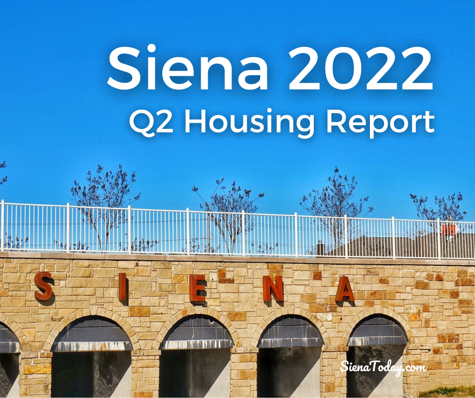 siena-2022-q2-housing-report | SIENA TODAY